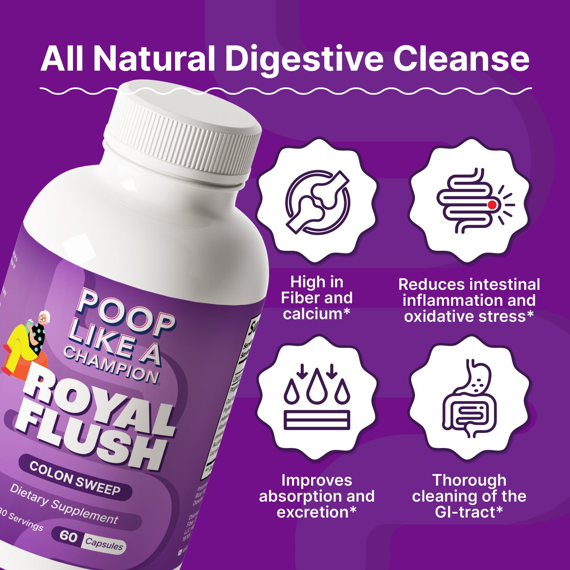 Capsules & Gummies – Poop Like a Champion®